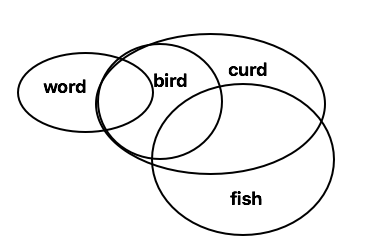 BSE launches Electronic Gold Receipts