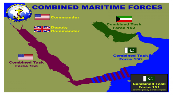 India began cooperation with Combined Maritime Forces (CMF)