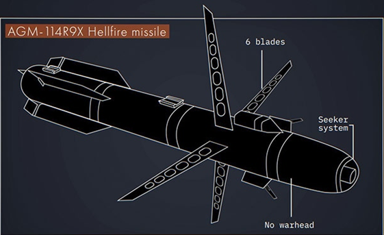 Hellfire R9X missile, secret weapon that killed al-Qaeda chief al-Zawahiri