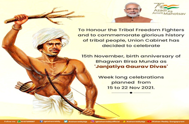 Tribal Revolts in India during its Freedom struggle